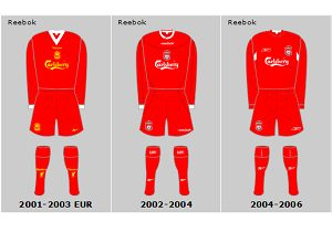 Liverpool FC Home Kits - My Football Facts