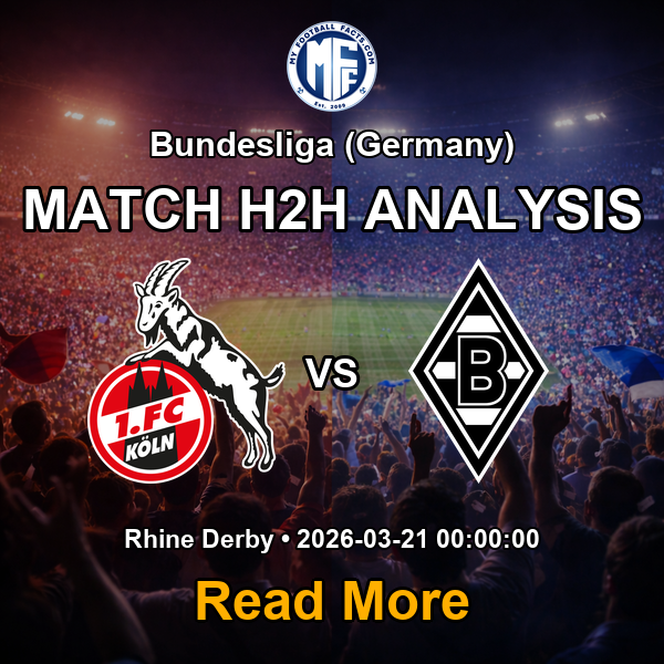 Rhine Derby Head-to-Head | FC Köln vs Borussia Mönchengladbach History ...