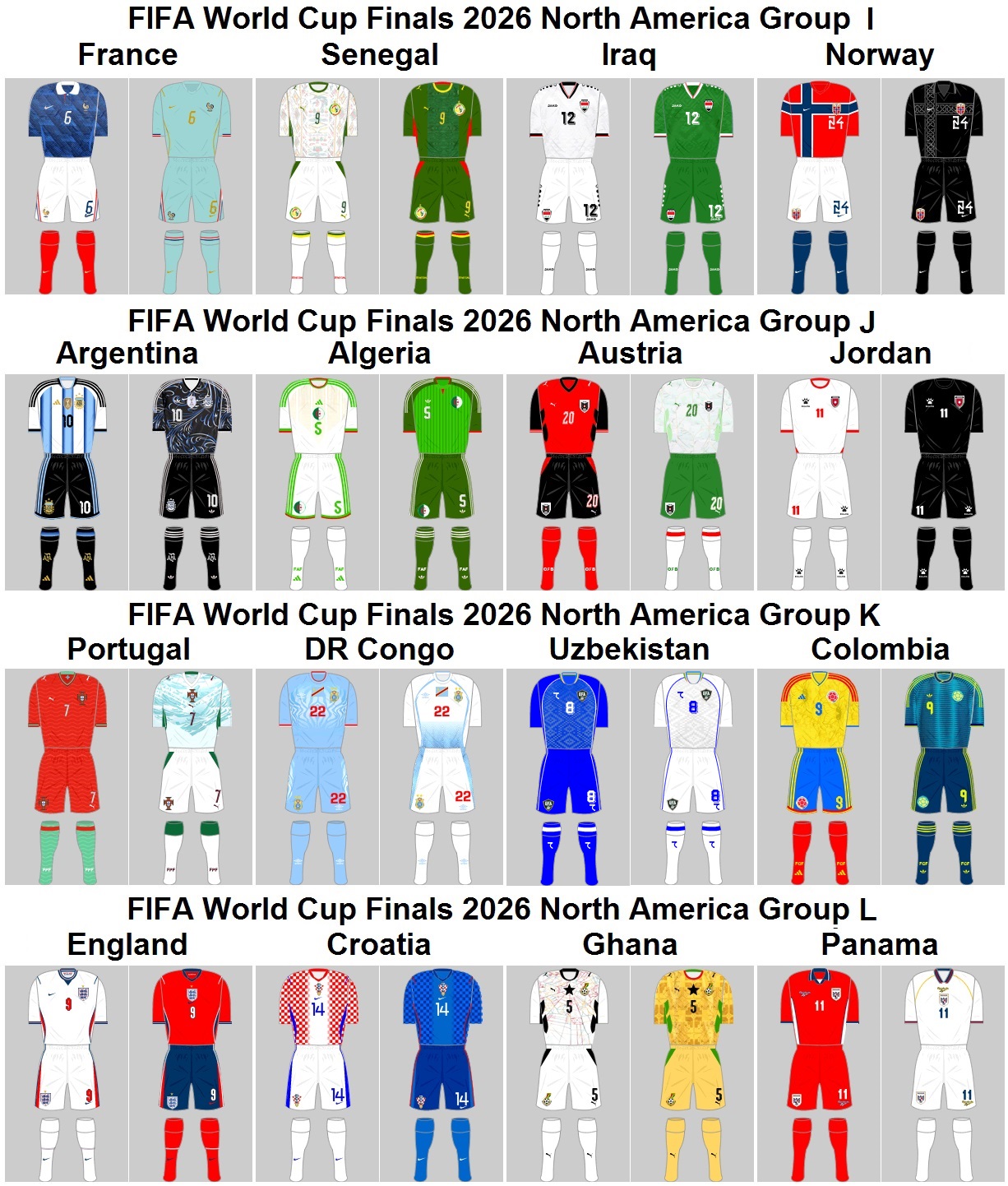 2026 FIFA World Cup Kits - My Football Facts