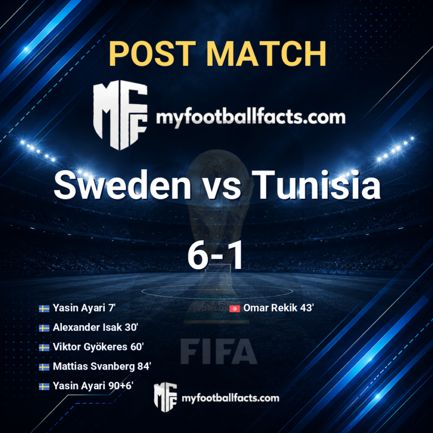 Sweden 6-1 Tunisia: Post Match Review, Full-Time Report and Key Moments